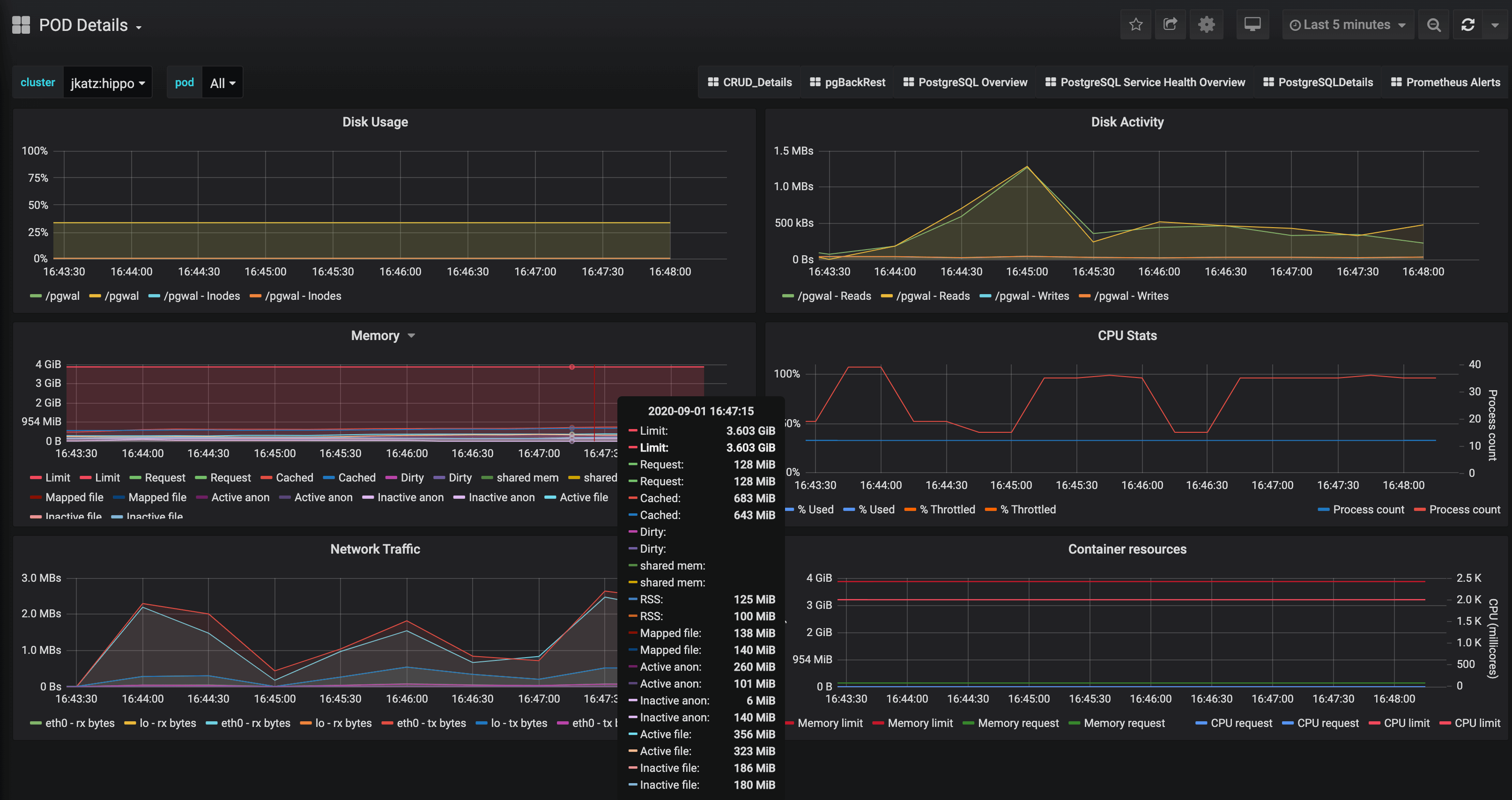 PostgreSQL Node Metrics: Don't Fly Blind | Crunchy Data Blog